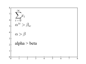 Matplotlib | Show formulas in TeX font (mathtext) | Useful-Python.com