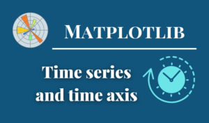 Matplotlib | Time series and Compactly time axis (plot_date) | Useful ...