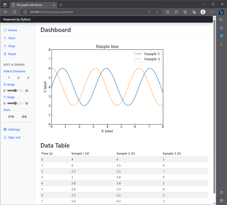 Pythonでhtmlにグラフ描画!?pyscriptmatplotlibbootstrapの組み合わせ方法 使えるpy