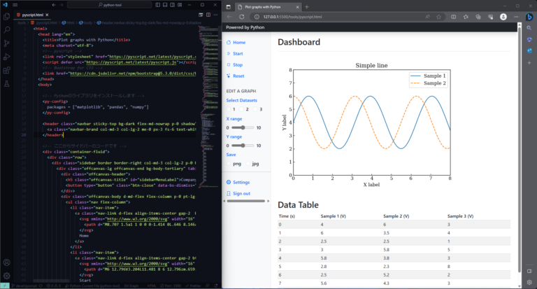 Pythonでhtmlにグラフ描画!?pyscriptmatplotlibbootstrapの組み合わせ方法 使えるpy