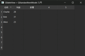 PySide Model/View【第1弾】表・一覧表示を本格運用！QTableView + QStandardItemModel | 使える.py
