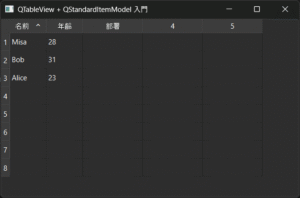 PySide Model/View【第1弾】表・一覧表示を本格運用！QTableView + QStandardItemModel | 使える.py