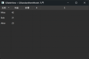 PySide Model/View【第1弾】表・一覧表示を本格運用！QTableView + QStandardItemModel | 使える.py