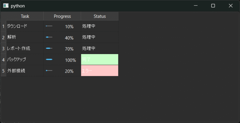 PySide Model/View【第4弾】QStyledItemDelegateでプログレスバー表示＆条件付き色分け | 使える.py